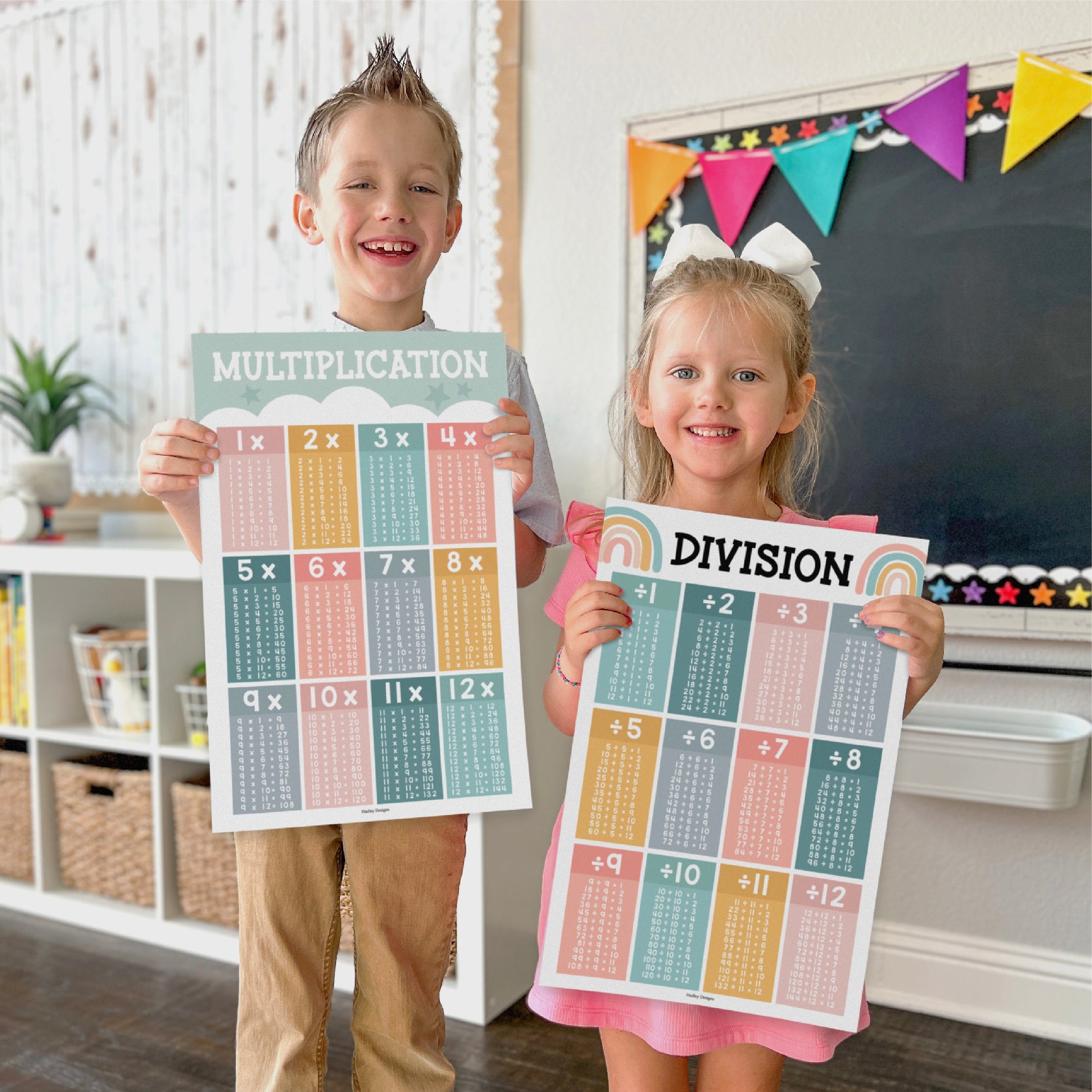Large Division & Multiplication Posters Set of 2 | Classroom Learning ...