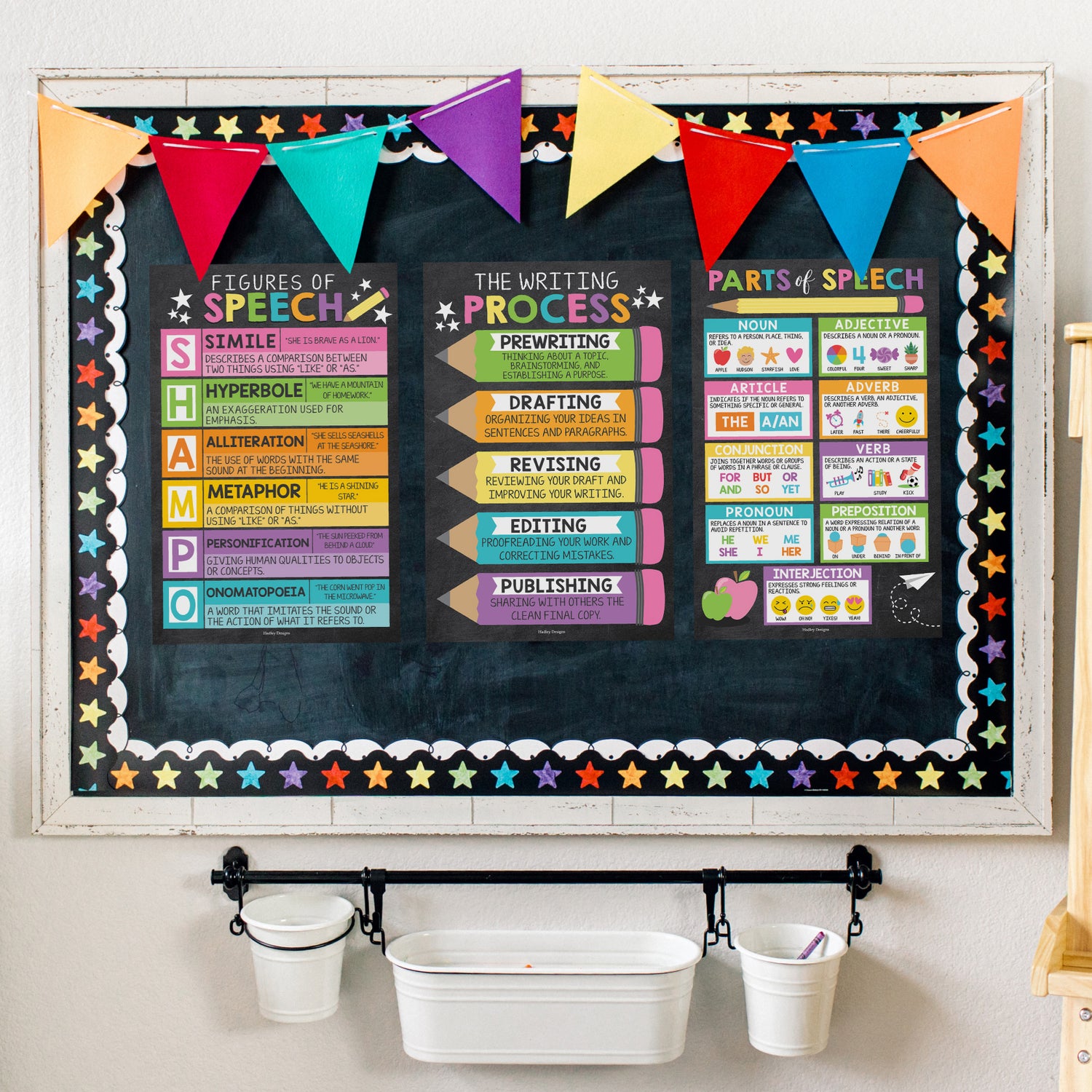 Grammar Posters Set of 4 - Educational Wall Decor for Classrooms ...