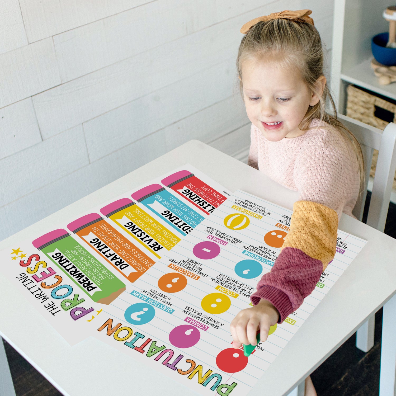 Grammar Posters Set of 4 - Educational Wall Decor for Classrooms ...