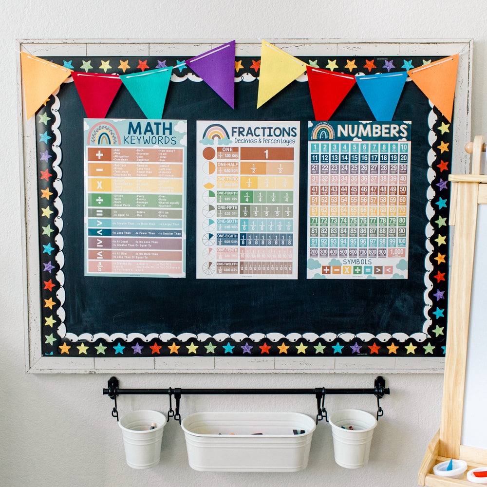 Math Posters Set of 12 for Classrooms & Homeschoolers – Fun ...