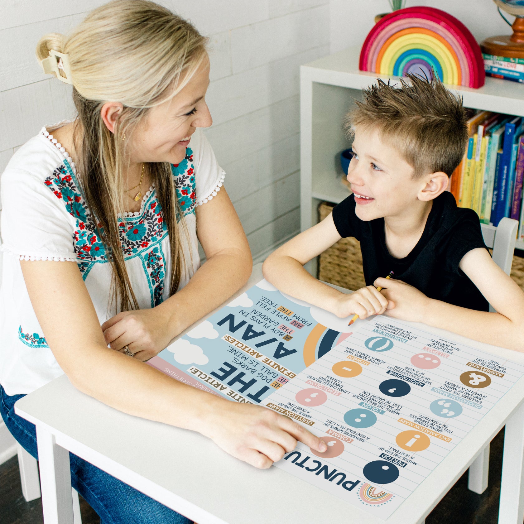 Writing Process Classroom Decor Hadley Designs Parts Of Speech Posters ...