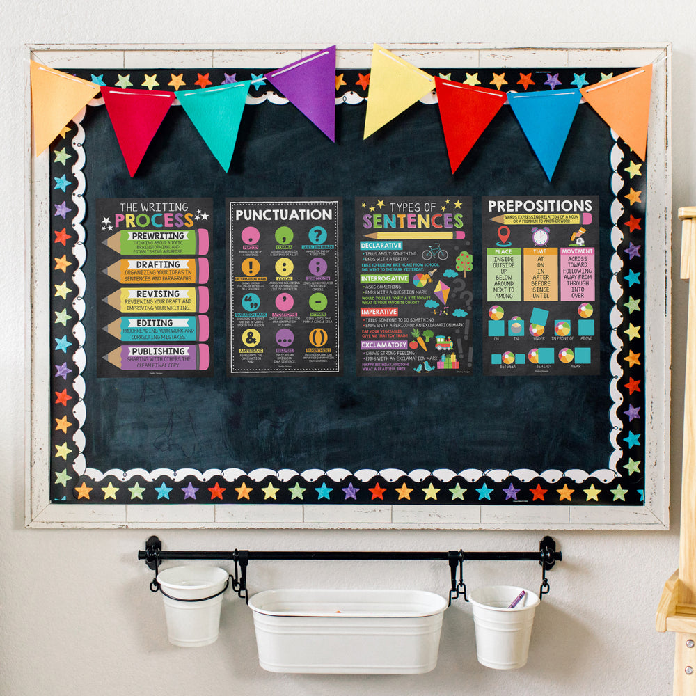 Parts of Speech Posters Set of 12 – Perfect for Classroom & Homeschool ...