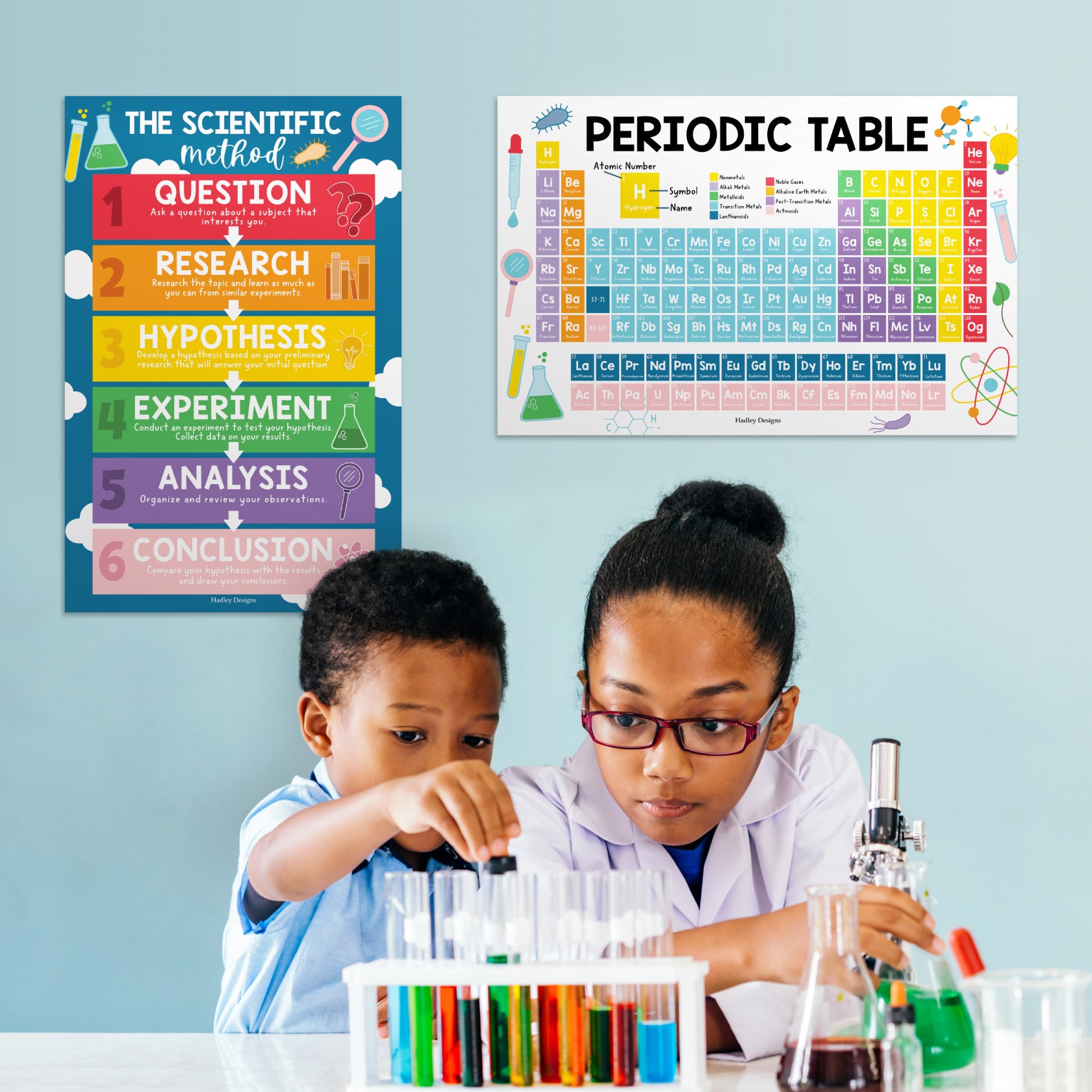 Set of 4 Science Posters - Educational Wall Art for Classrooms & Homes ...