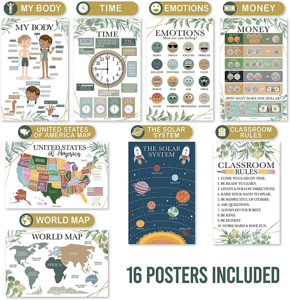 All PreK Educational Posters – Hadley Designs